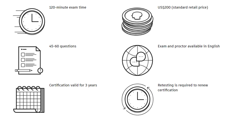 Autodesk Certification: How to Pass Revit Exam | ORIGIN Insights